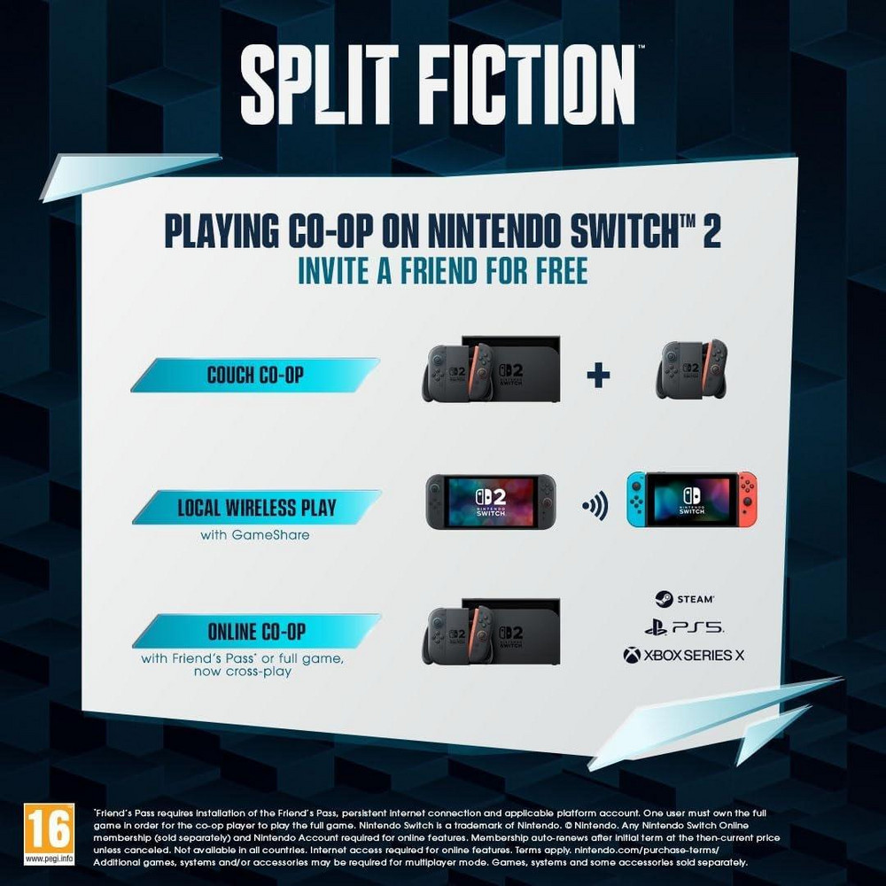 Split Fiction Nintendo Switch 2 kaina nuo 38.99 € | Kainos.lt